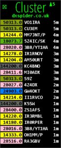 How to set up a HamClock for your shack | QSO365